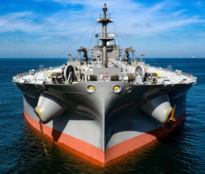 TOP Ships (NYSE American: TOPS) Profile on B2i Digital